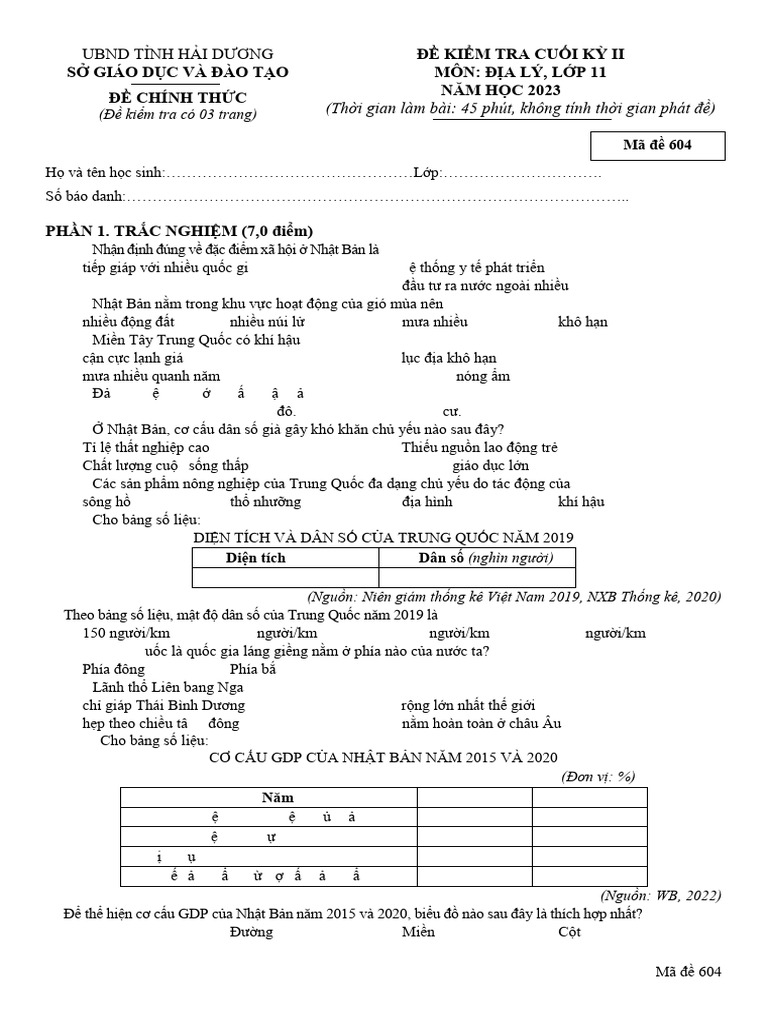 ĐỊA 11-Mã đề 604 | PDF