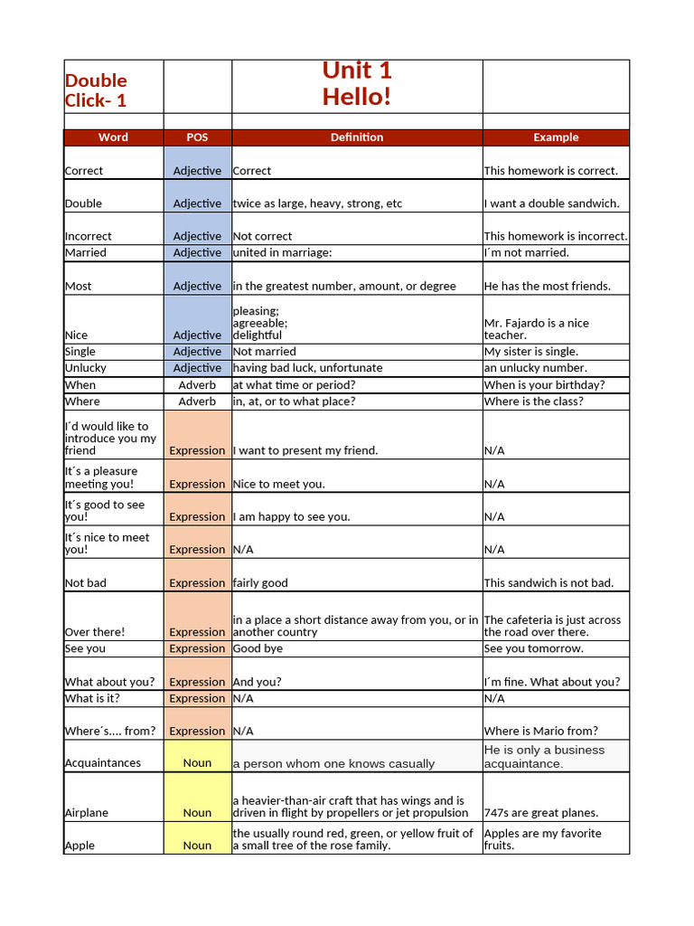 Double Click 1 | PDF | Adjective | Verb