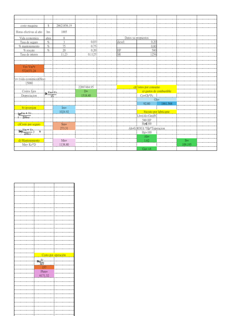 Formatode Excel PHM | PDF
