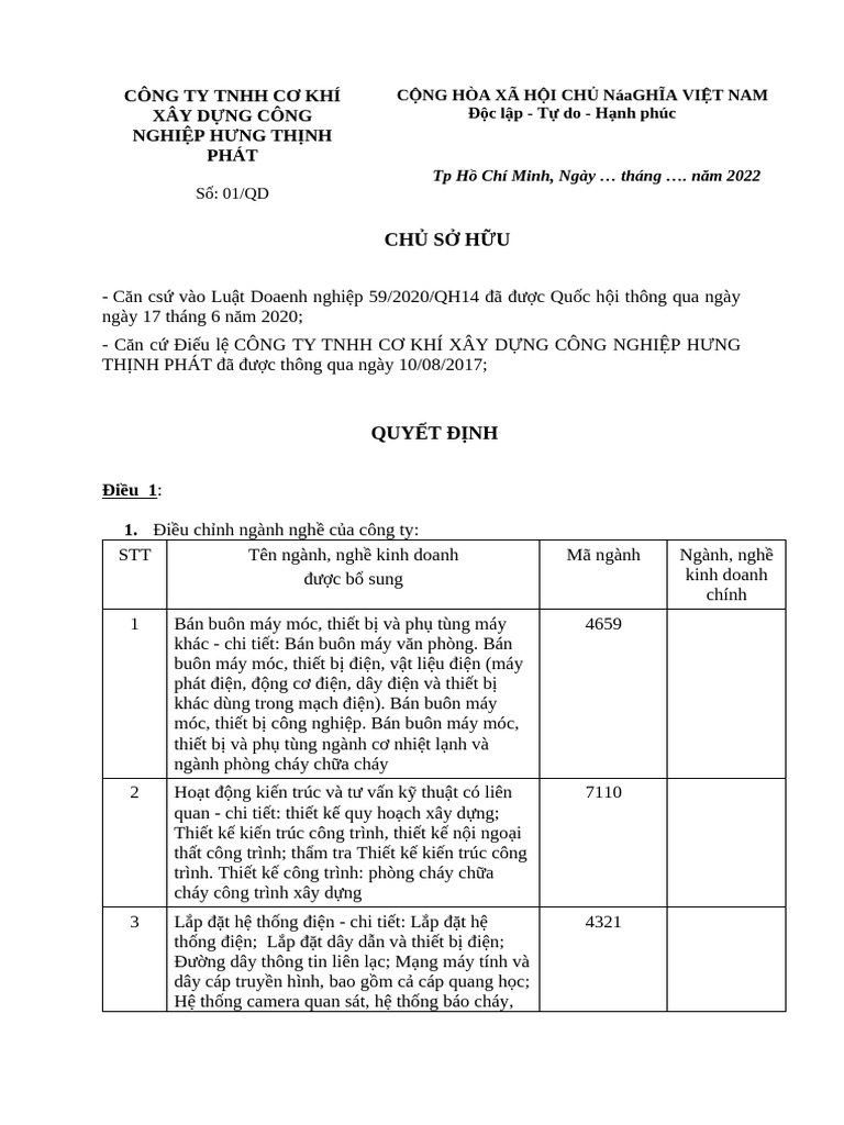 Mau QD Bo Sung Nganh 1tv | PDF