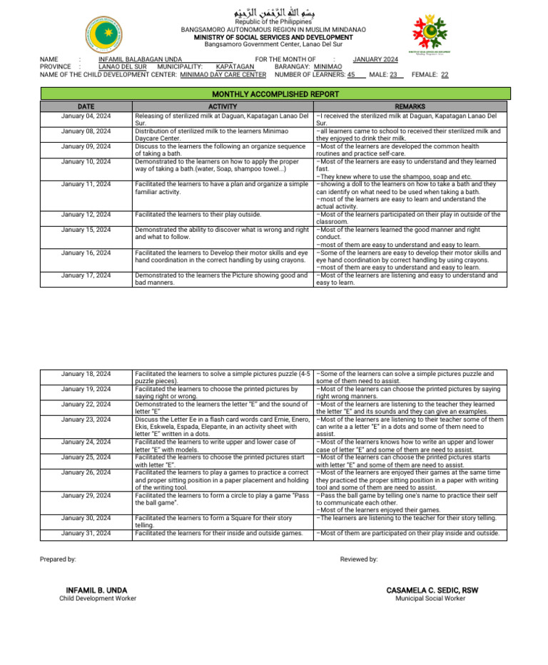 Accomplishment For January DCC | PDF | Learning | Cognition