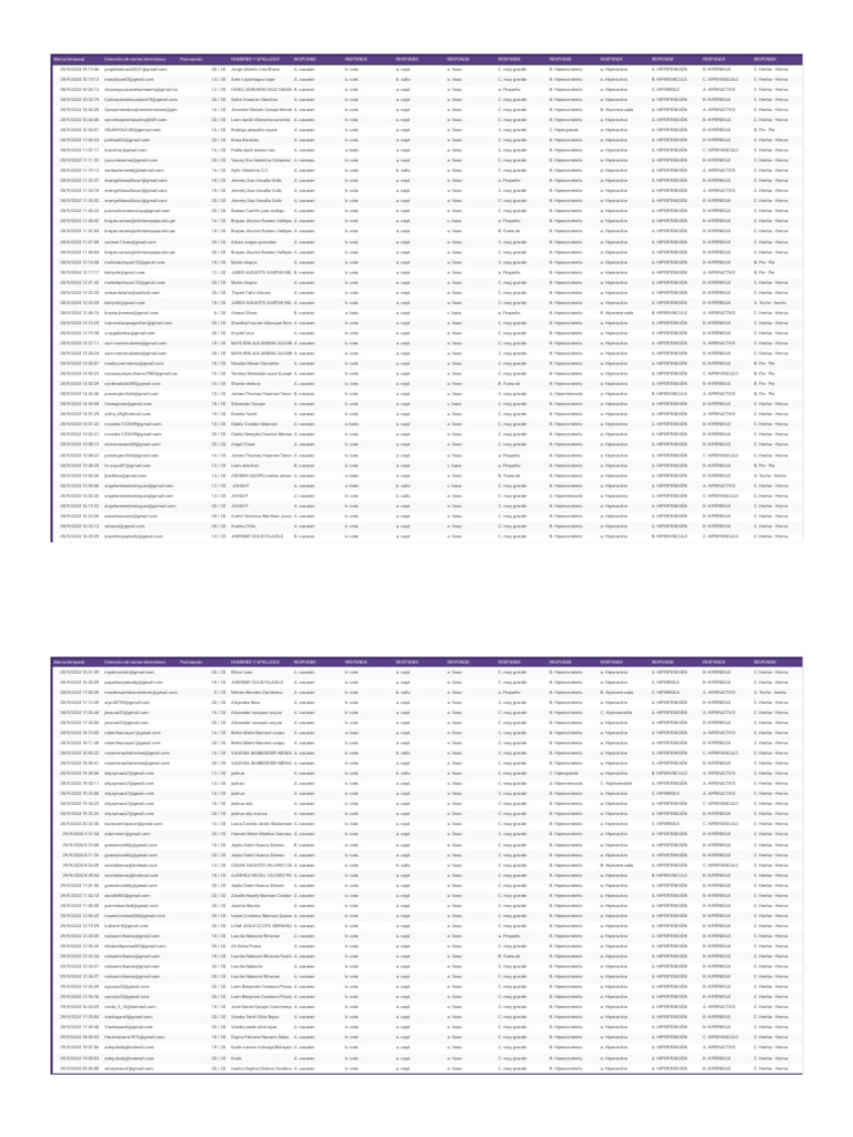 Resultados de Evaluación de Estudiantes | PDF | Política | Viajes y turismo
