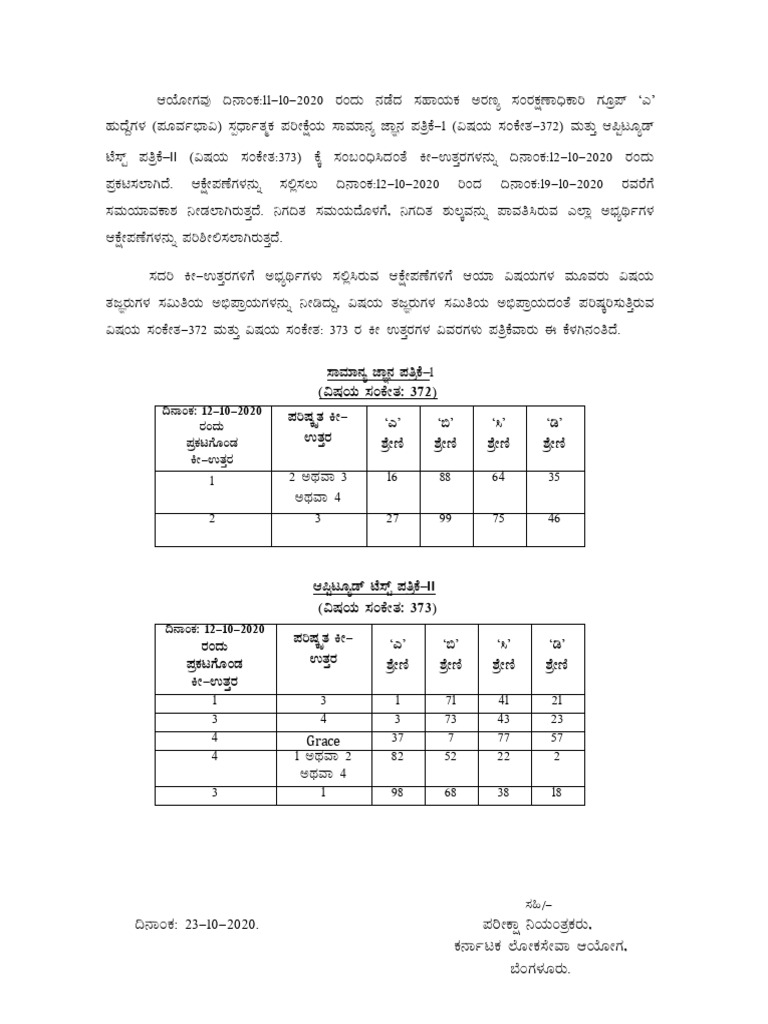 Keyans Revised Acf2020 | PDF