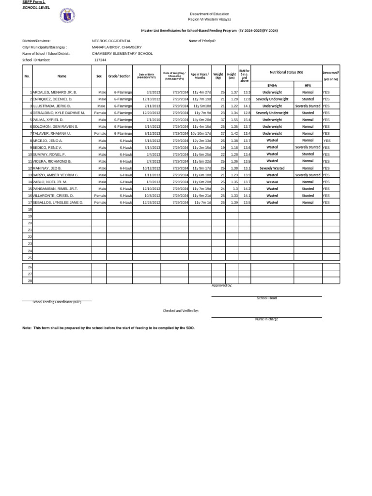SBFP FORM 1 SY 2024 2025 - Flamingo - Hawk | PDF | Weight | Nutrition