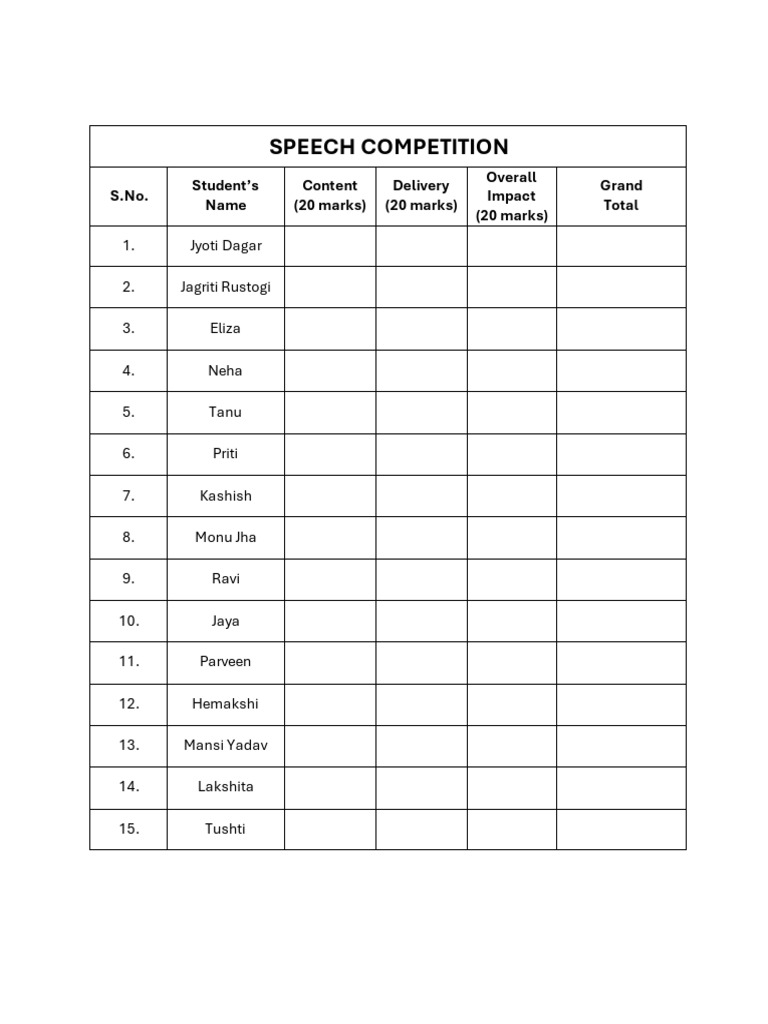 Marking Sheet - Speech Comp | PDF