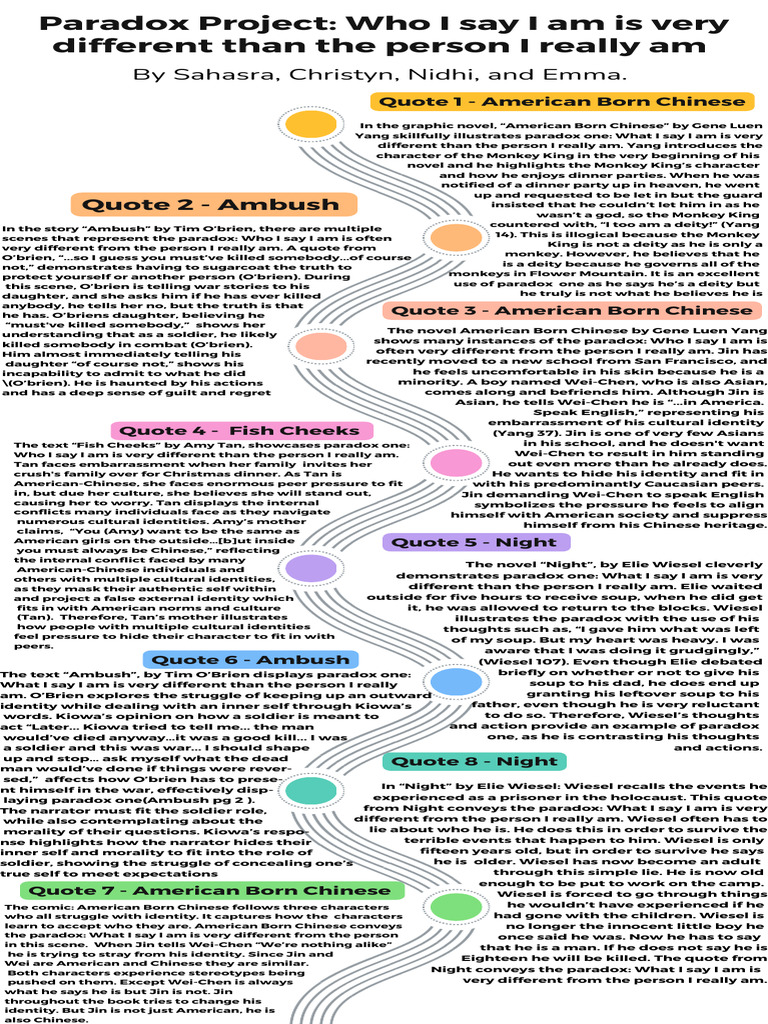 Paradox Project | PDF