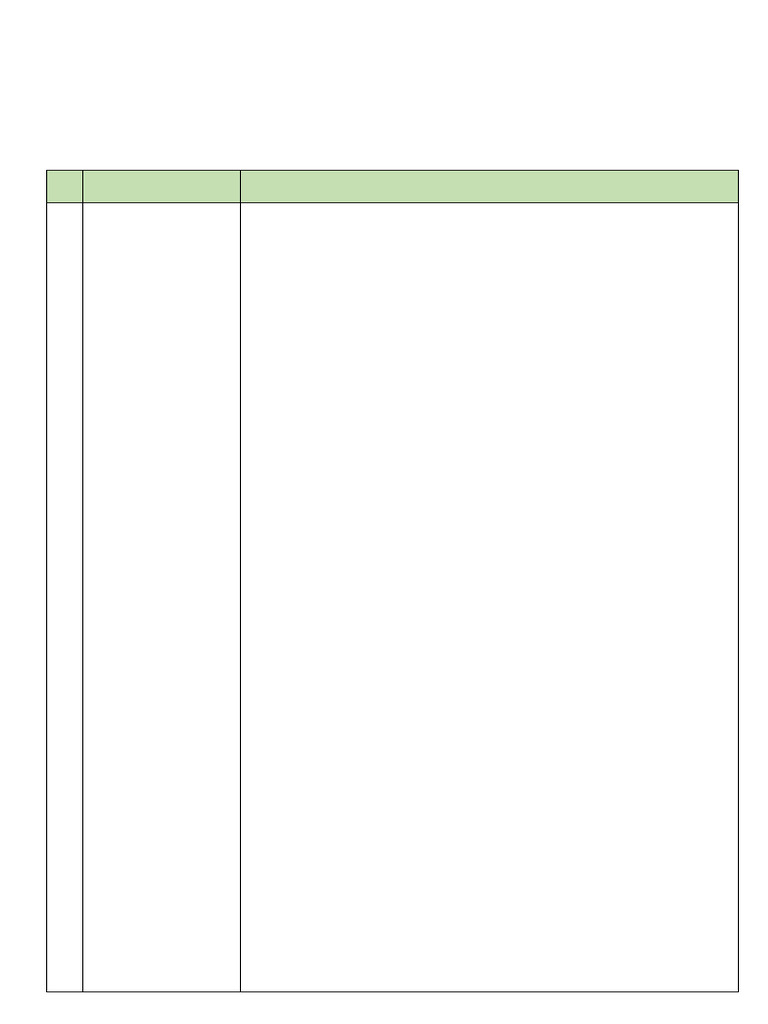 Resum KB 4 Modul 3 Winda | PDF