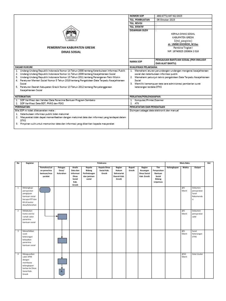 Sop Probis Dinsos Fix | PDF
