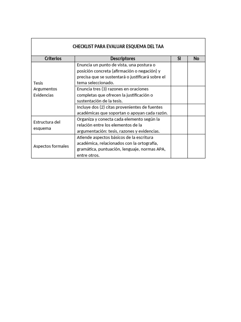 Checklist para Evaluar Esquema Del Taa | PDF