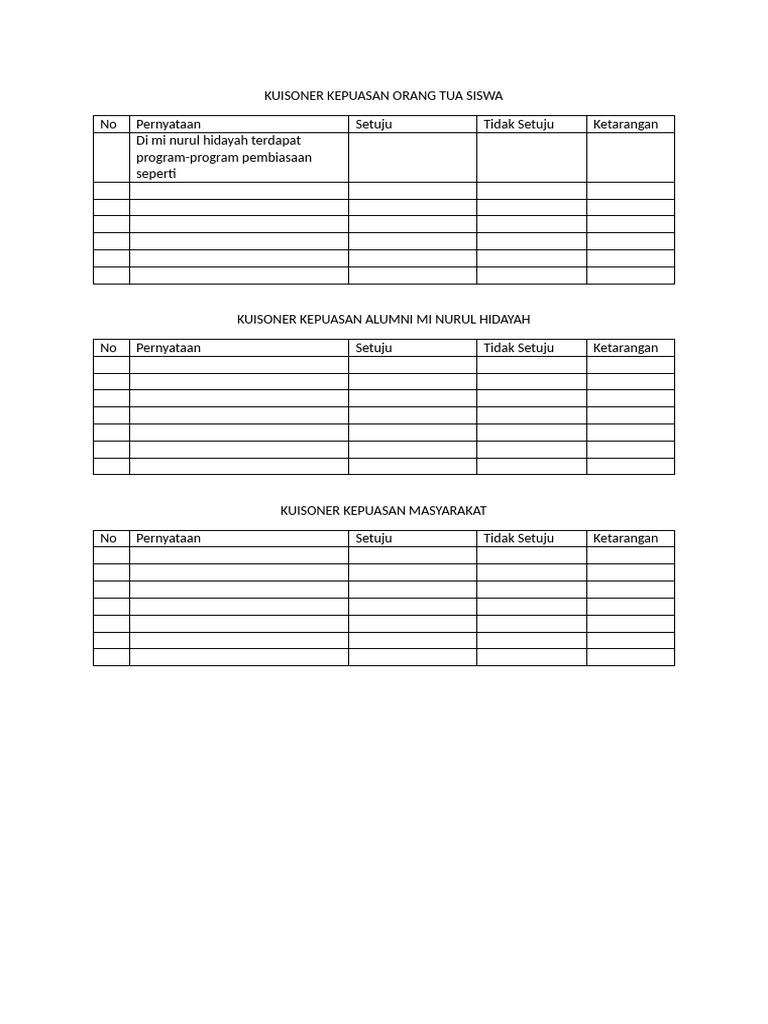 Kuisoner PKKM 2024 | PDF