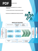 Mapa Del Proceso Logistico | PDF