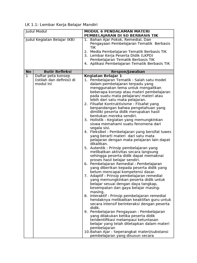 LK 1-Modul 6 (PEMBELAJARAN DI SD BERBASIS TIK) | PDF | Komputer