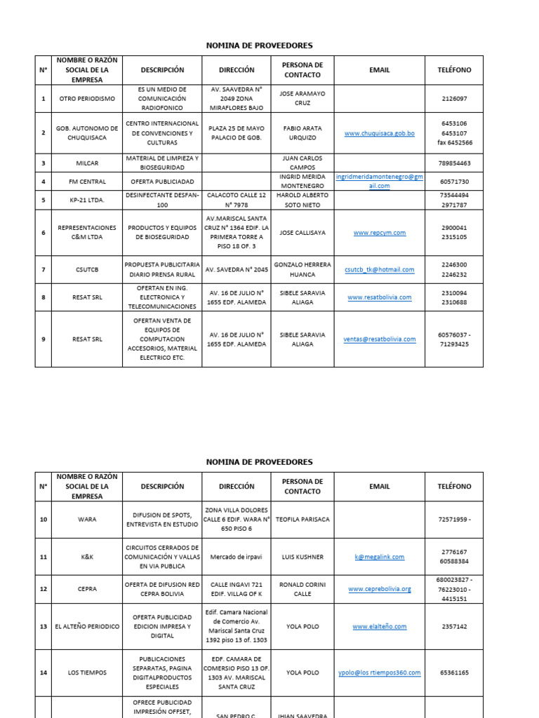NOMINA_DE_PROVEEDORES (1) | PDF | Bolivia