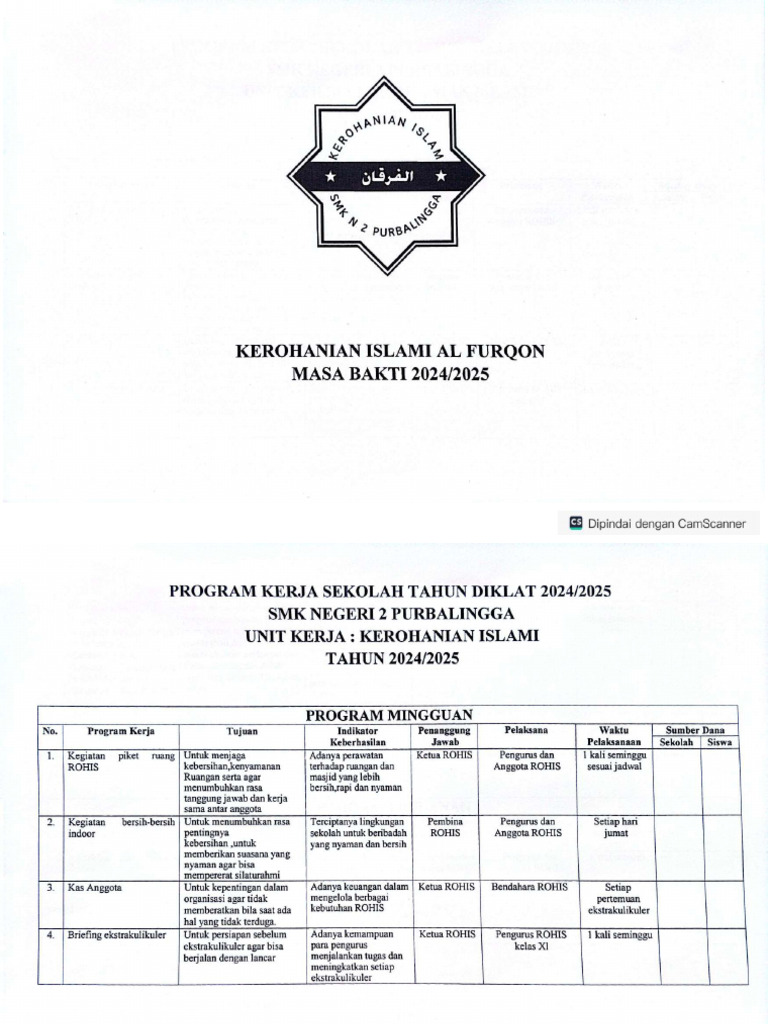 PROKER Jurnal Absensi ROHIS | PDF