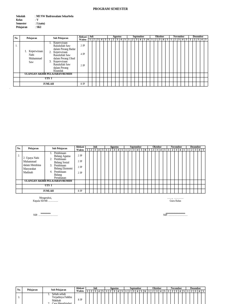 Program Semester Kelas 5 (Ganjil) | PDF