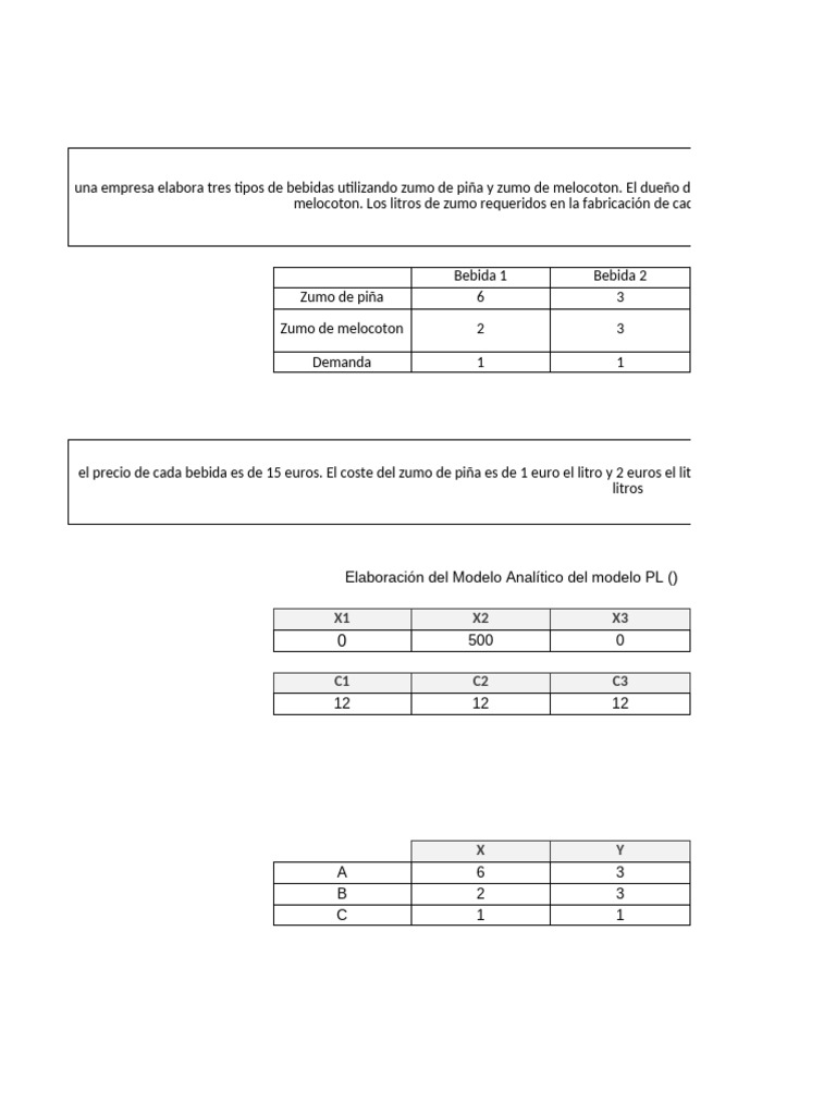 Ejercicio Solver | PDF