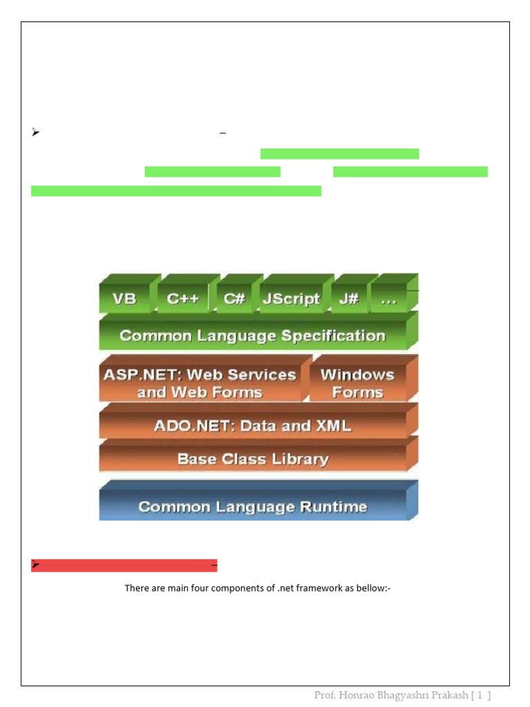 Unit 1 - DOT - NET - CORE | PDF | C Sharp (Programming Language) | Data Type