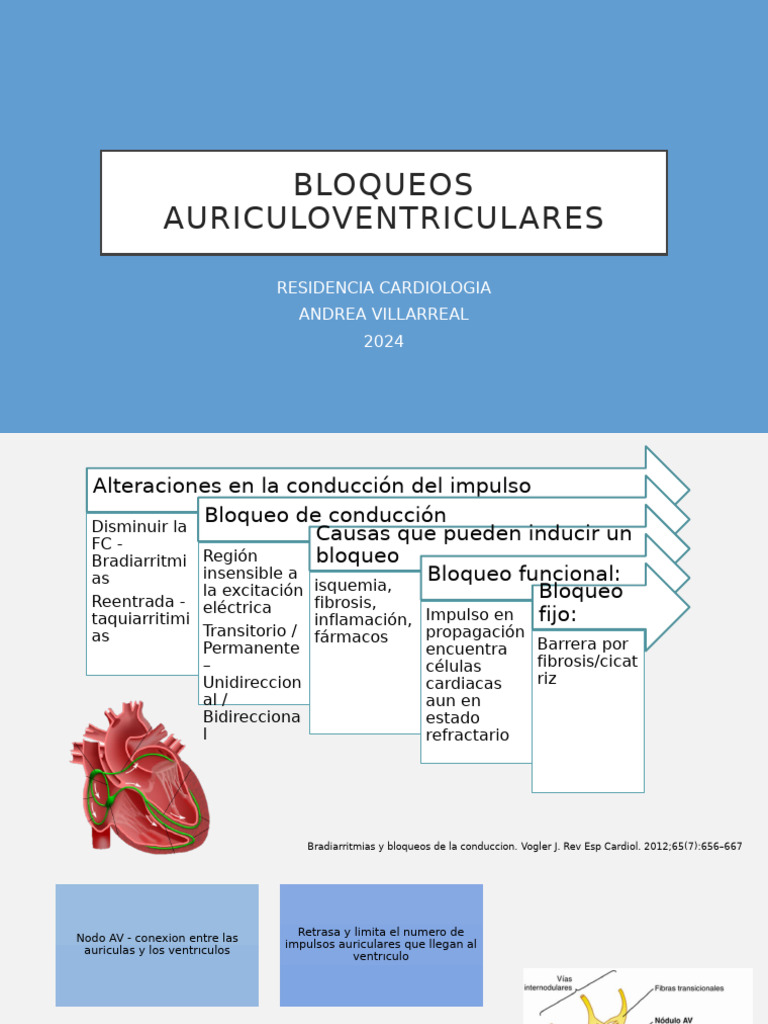 Bloqueo AV | PDF | Electrocardiografia | Sistema circulatorio