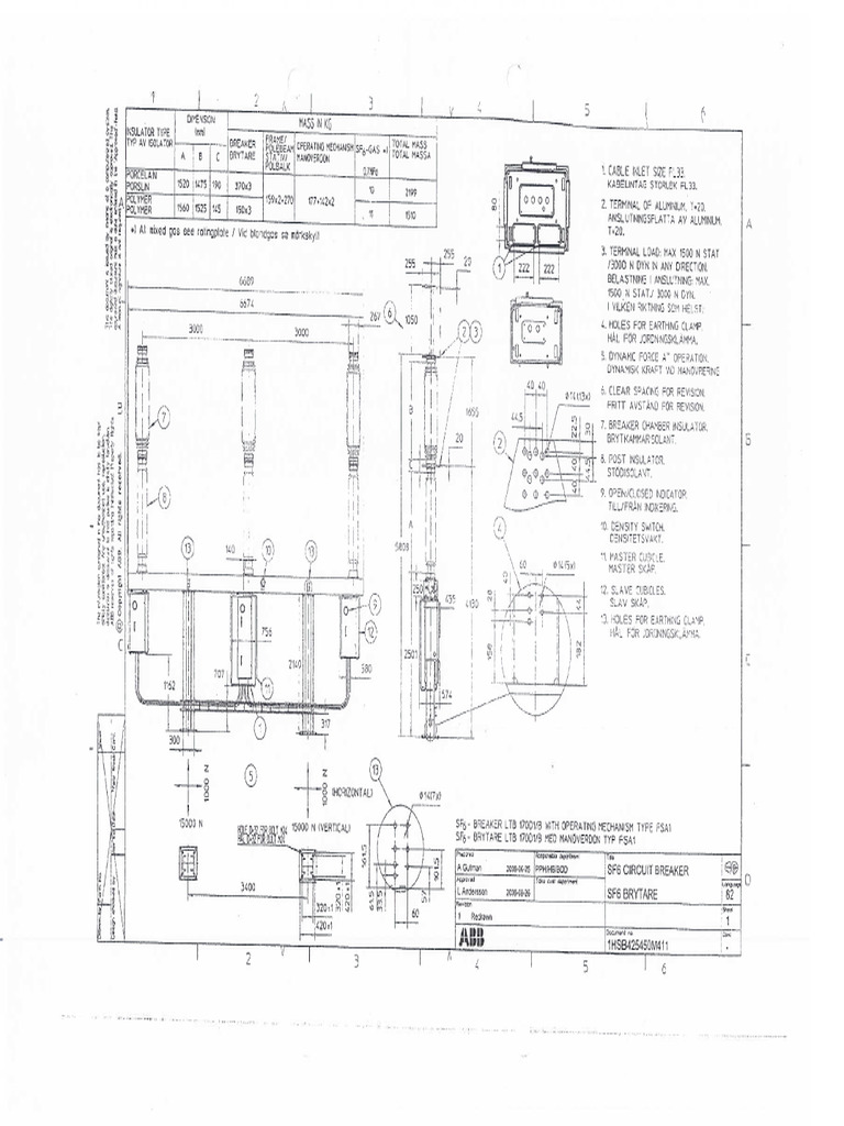 PMT 150 KV Abb Single Pole Tipe LTD 170d1b Fsa 1 Pole | PDF