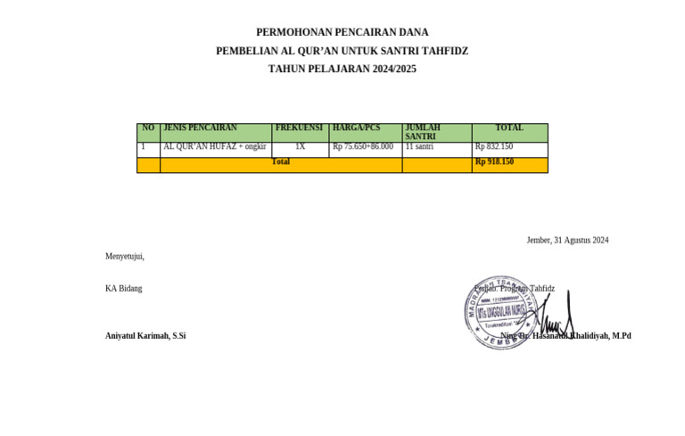 PERMOHONAN PENCAIRAN DANA AL QURAN 2024 Sudah TTD Ning | PDF