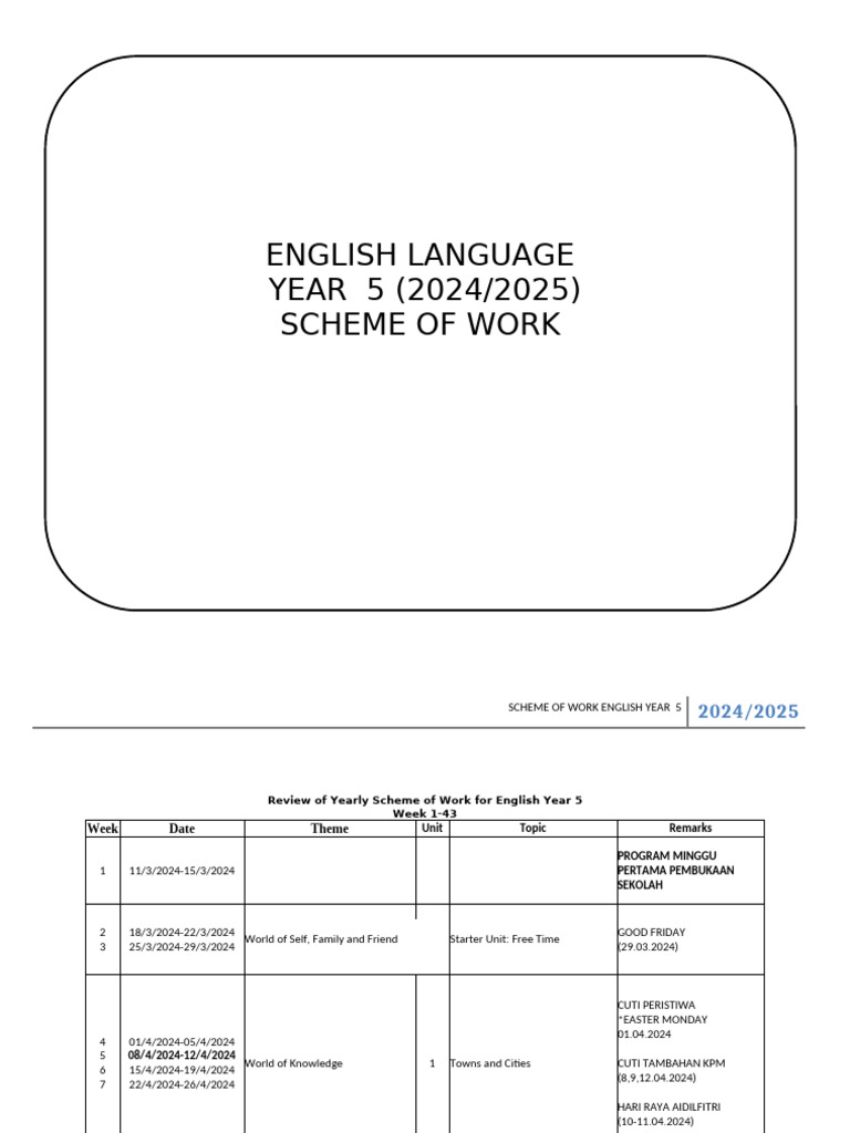 Year 5 English SOW SK | PDF | English Language | Adjective