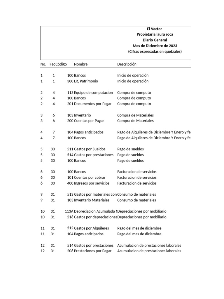 Examen Final Conta 21008061 | PDF | Economias | Negocios económicos