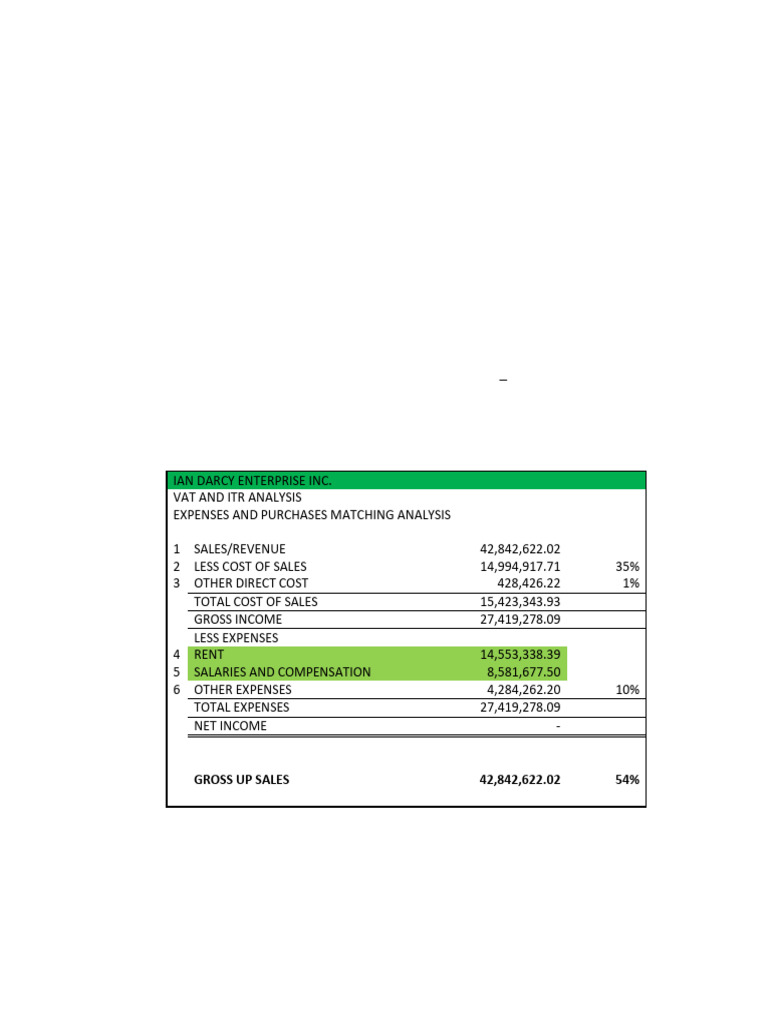 IAN GROUP OF COMPANIES TAXATION GUIDE For Matching Expenses and Revenue ...