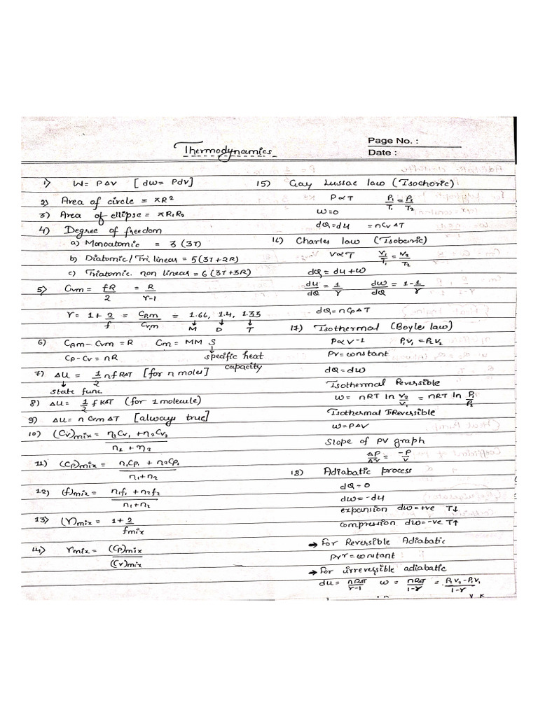 Thermodynamic Physics Class 11th Handwritten Short Notes | PDF