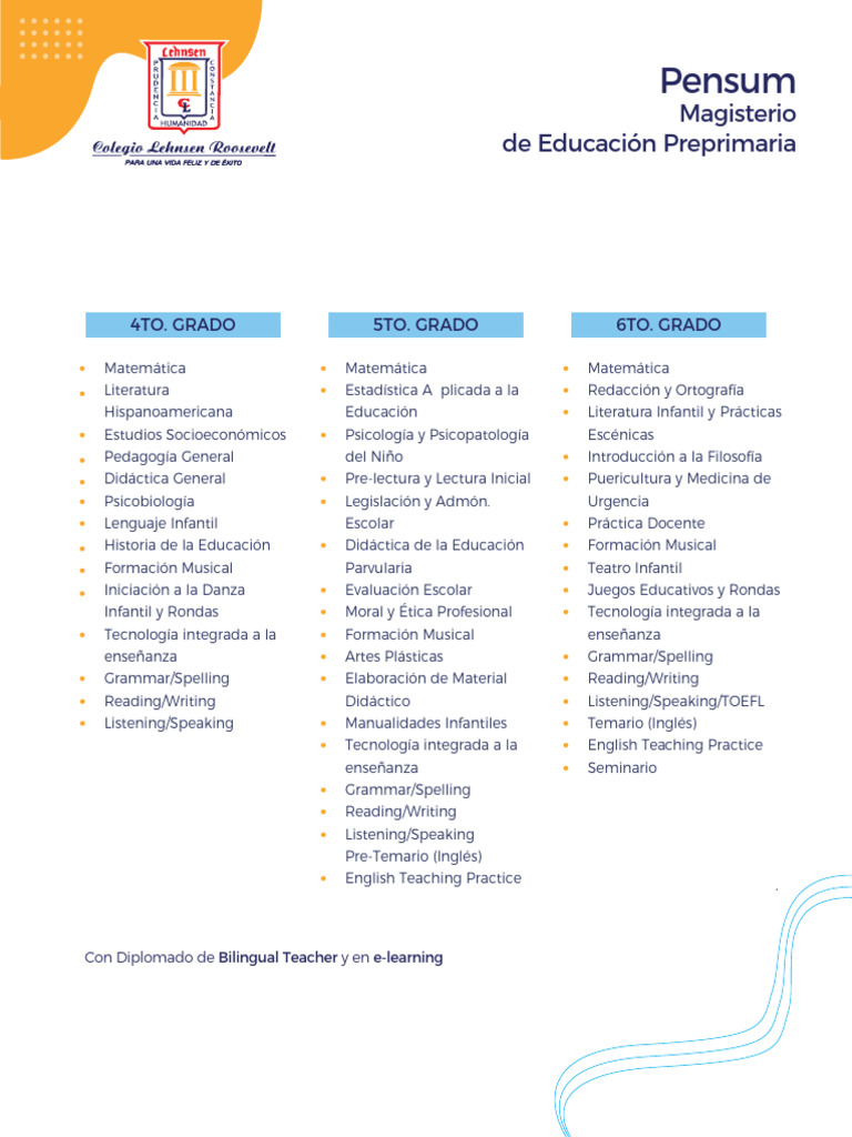 Pensum Magisterio Preprimaria | PDF