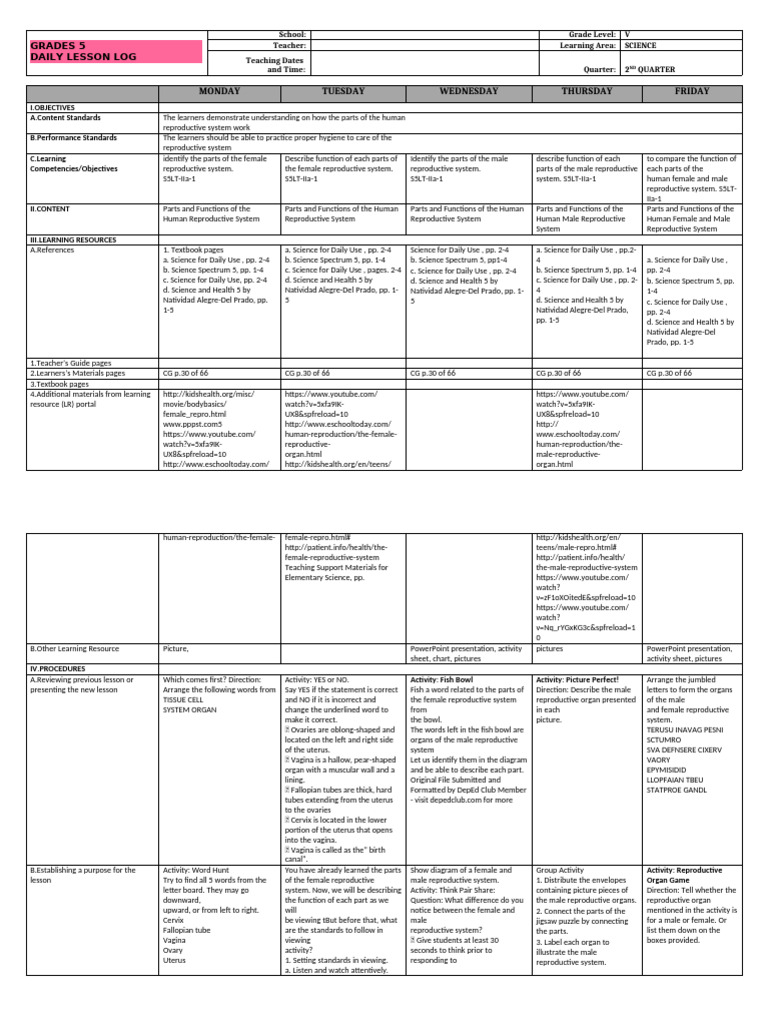 DLL - Science 5 - Q2 - W1 | PDF | Human Reproduction | Genitourinary System