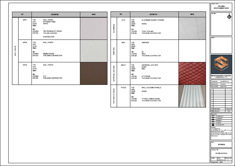 3 | PDF | Home Economics | Interior Design