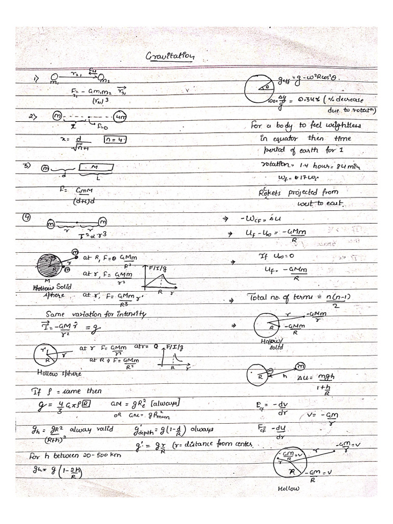 Gravitation Handwritten Short Notes | PDF