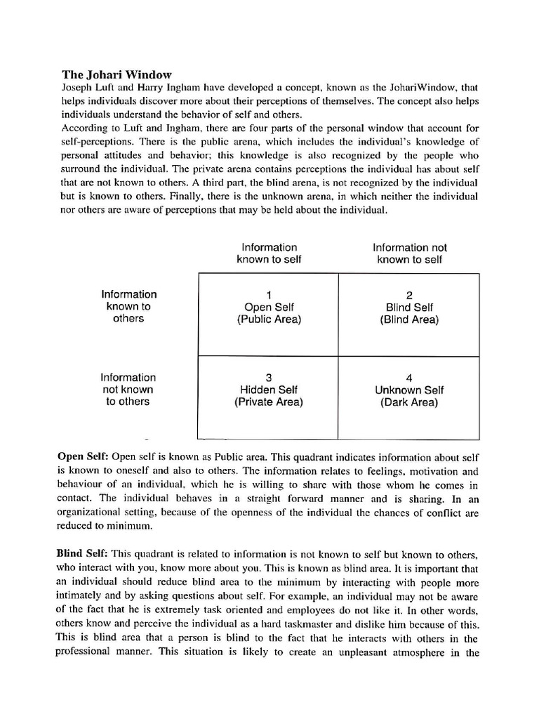 Johari Window | PDF