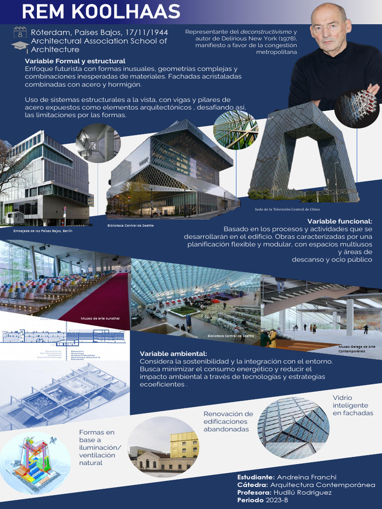 Poster Rem Koolhaas | PDF | Diseño arquitectonico | Arquitectura