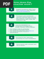 Setel Voucher Guide for Customers | PDF | Voucher | Retail