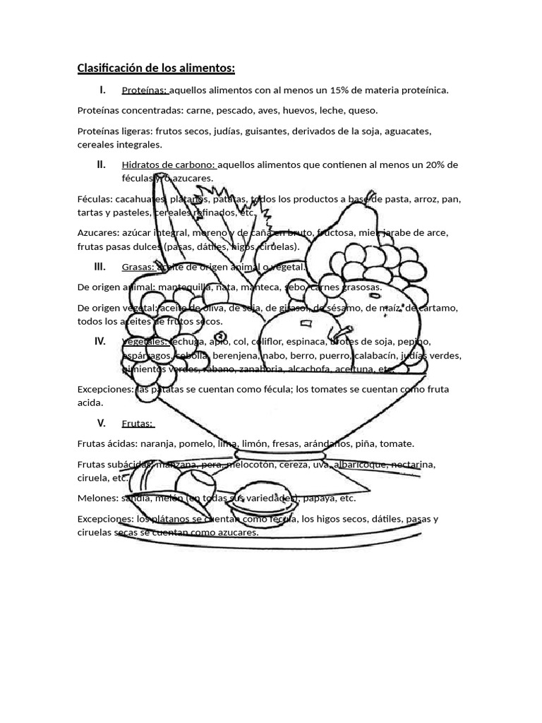 Esquema Numerado Marca de Agua | PDF | Cocina, comidas y vino | Tecnología