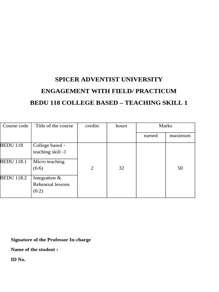 Consolidated Score Sheet for Practicum | PDF | Teachers | Lesson Plan