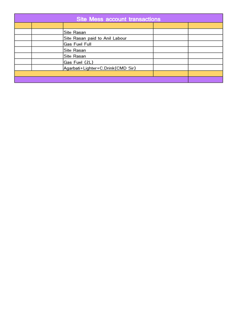 Site Mess | PDF | Business | Finance & Money Management