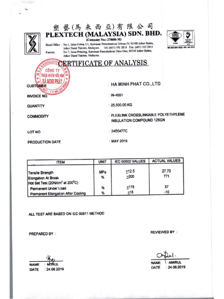 Certificate of Analysis XLPE 125GN | PDF
