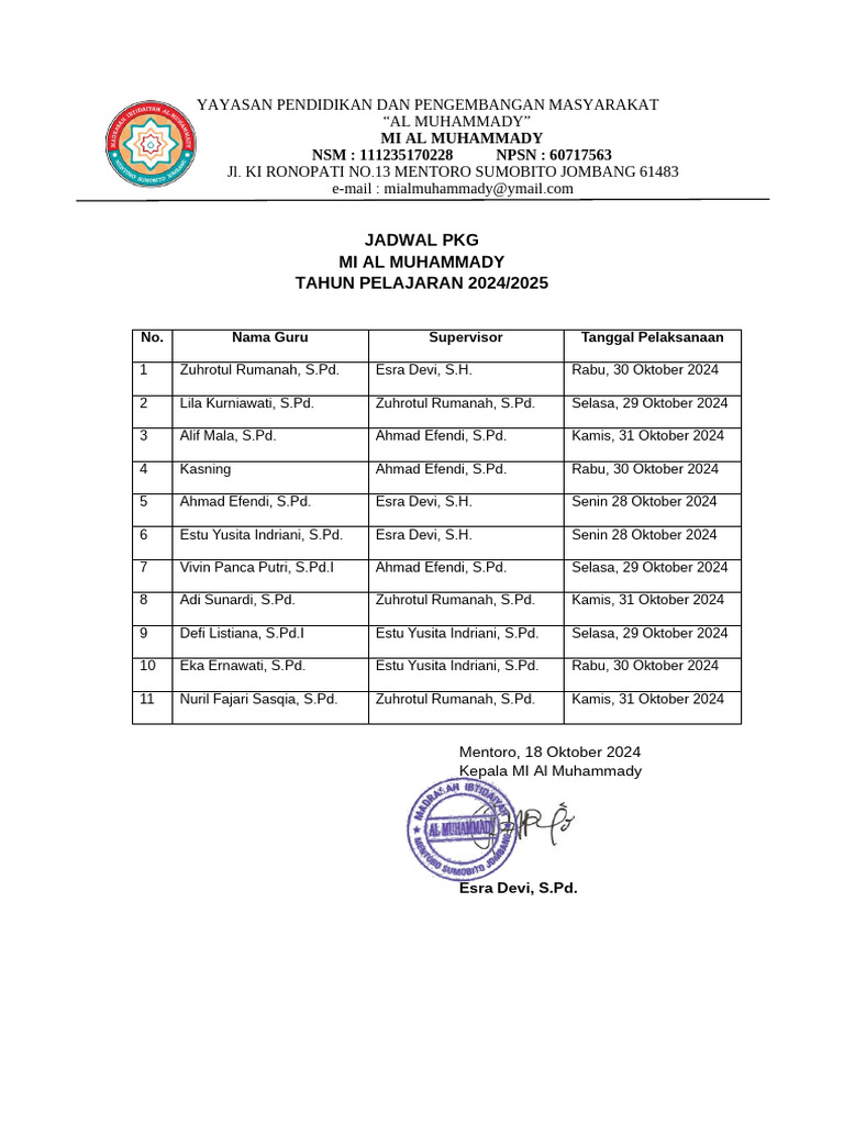 Pelaksanaan Pkg 2024 Mi Al Muhammady | PDF