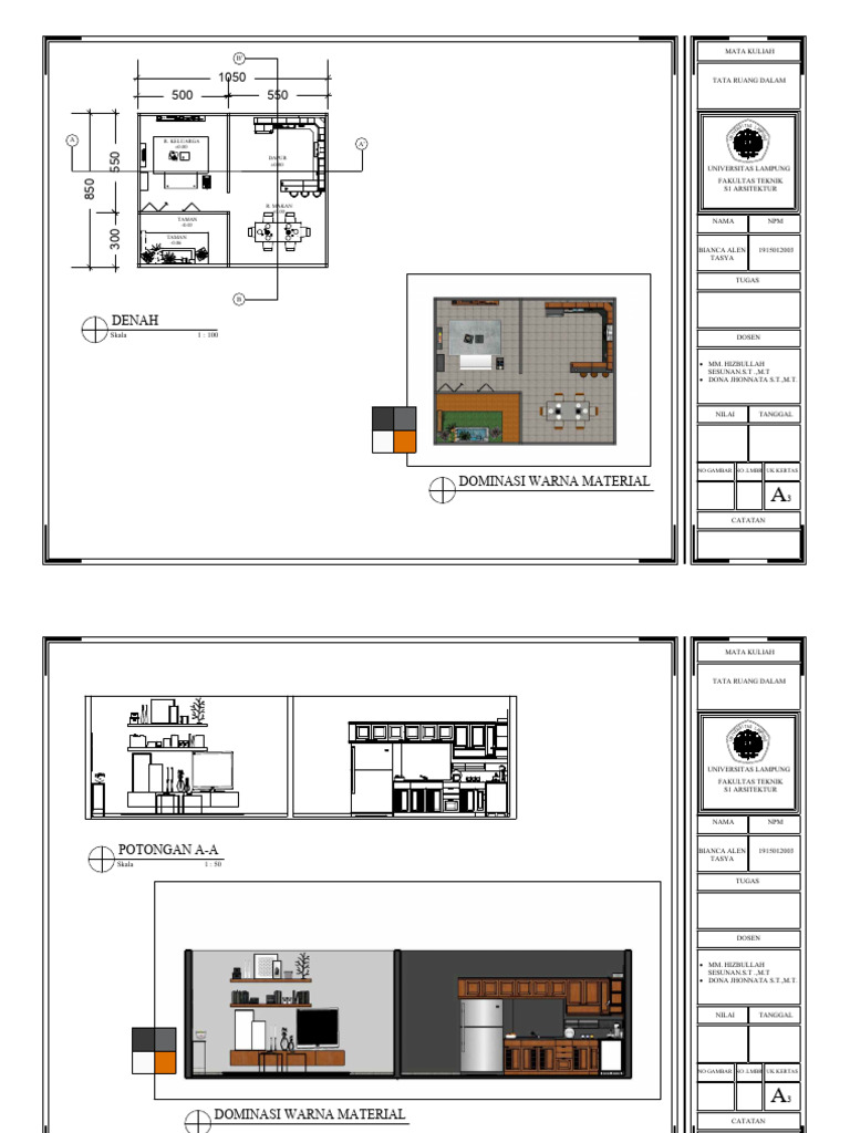 Tugas 2 - TRD - 1915012003 - BIANCA ALEN TASYA | PDF