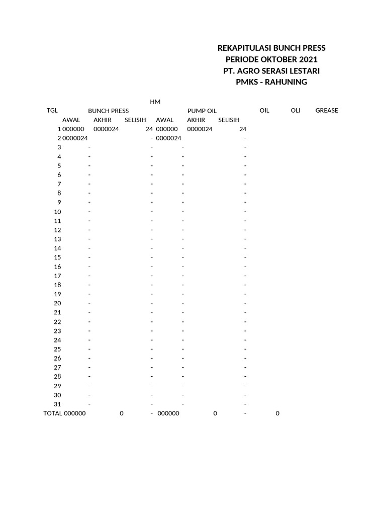 Rekap Bunch Press Oktober 2021 | PDF
