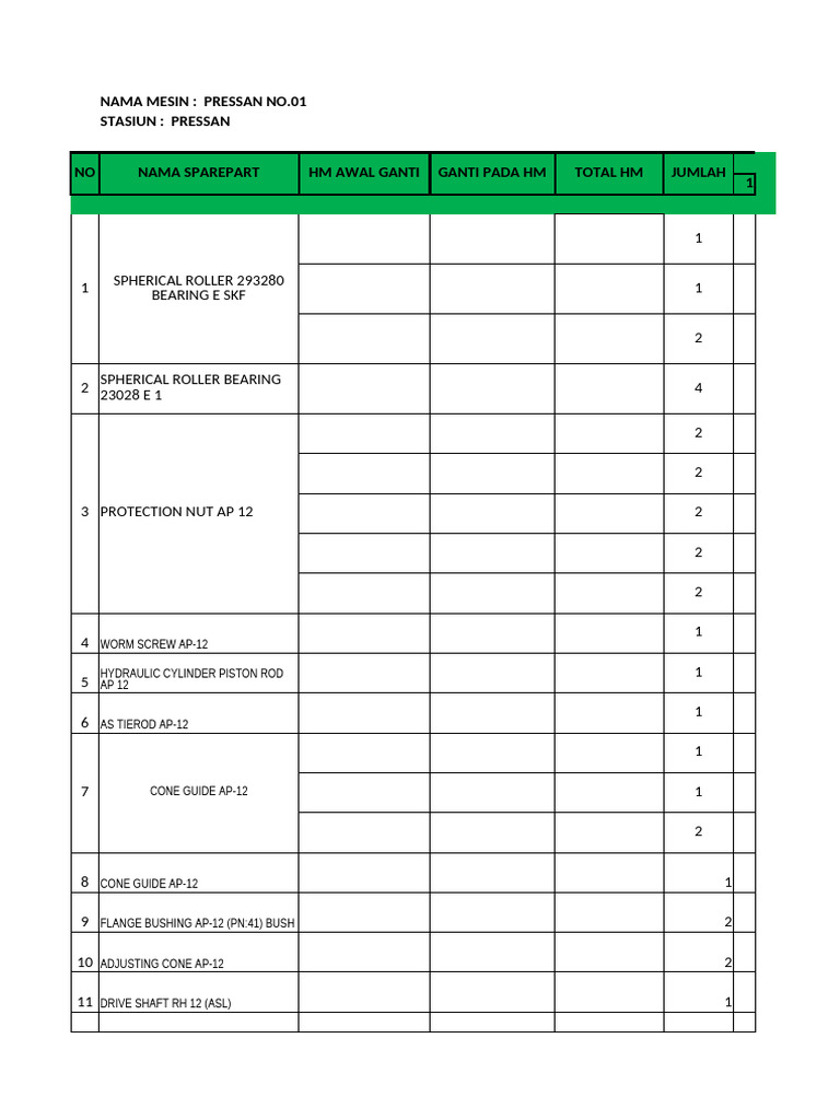 Kartu Riwayat Mesin Pks Asl | PDF
