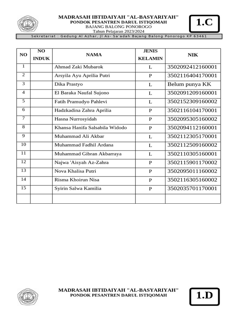 Daftar Nik Kelas 1,2,5,6 Mi Al Basyariyah Bajang | PDF