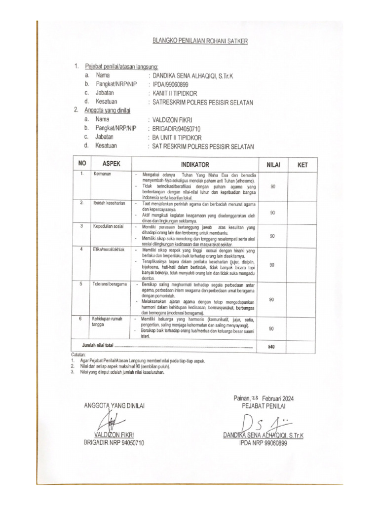 Blangko Penilaian Rohani Satker | PDF