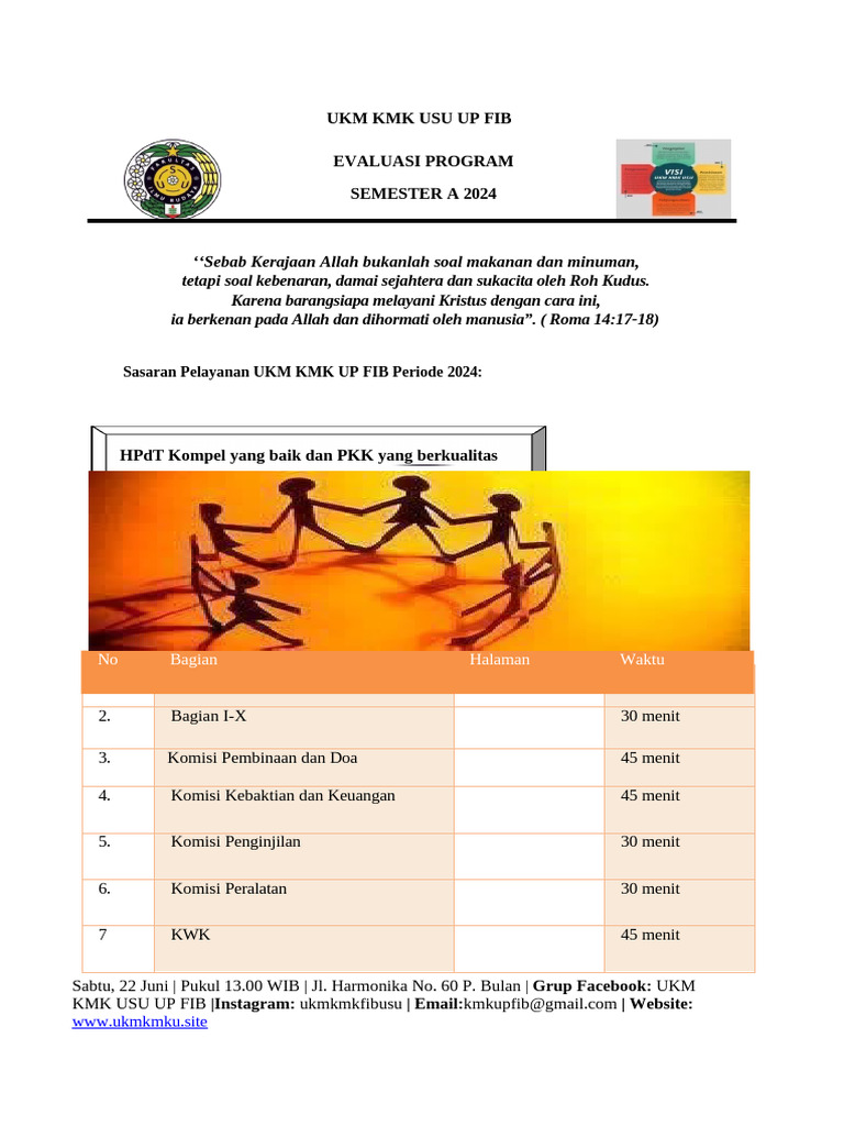 Evaluasi Program UP FIB Semester A 2024 | PDF