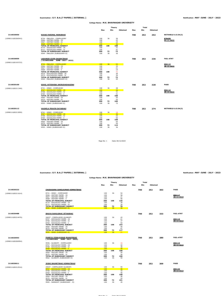 SY BA (7 Paper) External OR 30.12.2023 | PDF | Biological Concepts ...
