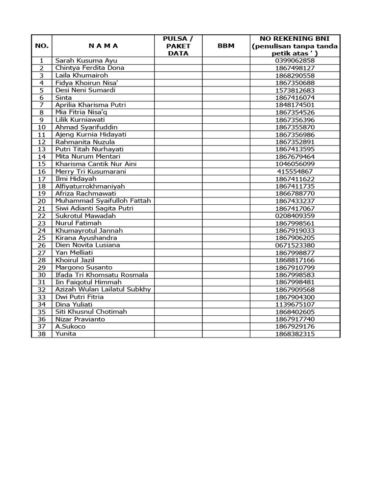 SPJ Pulsa + BBM Enum | PDF