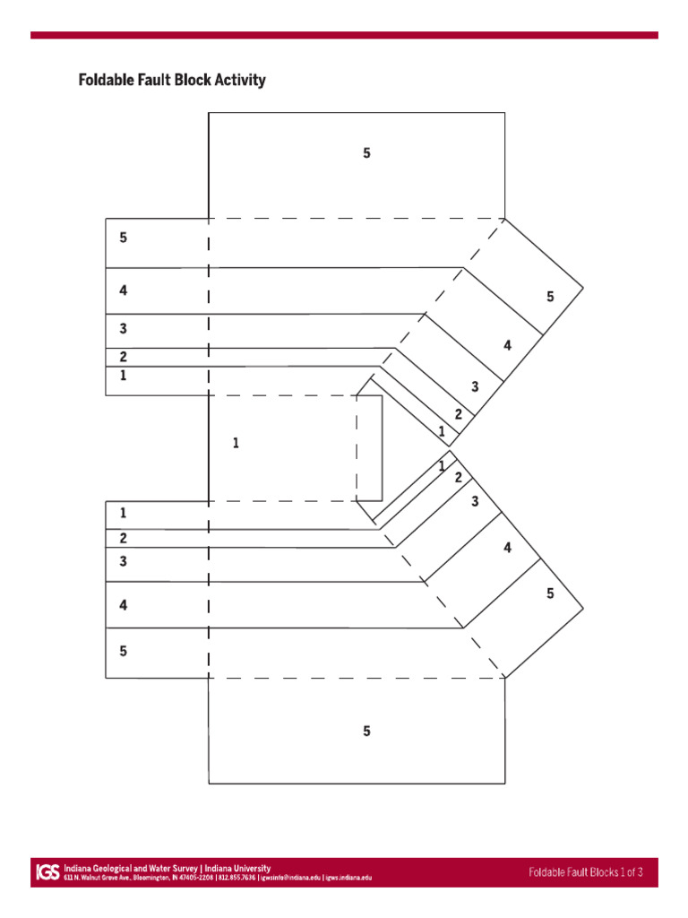 Foldable Fault Blocks Printables | PDF