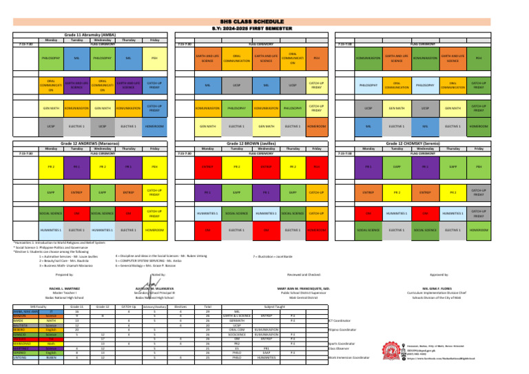Shs Class Schedule 2024-2025 (Final) | PDF